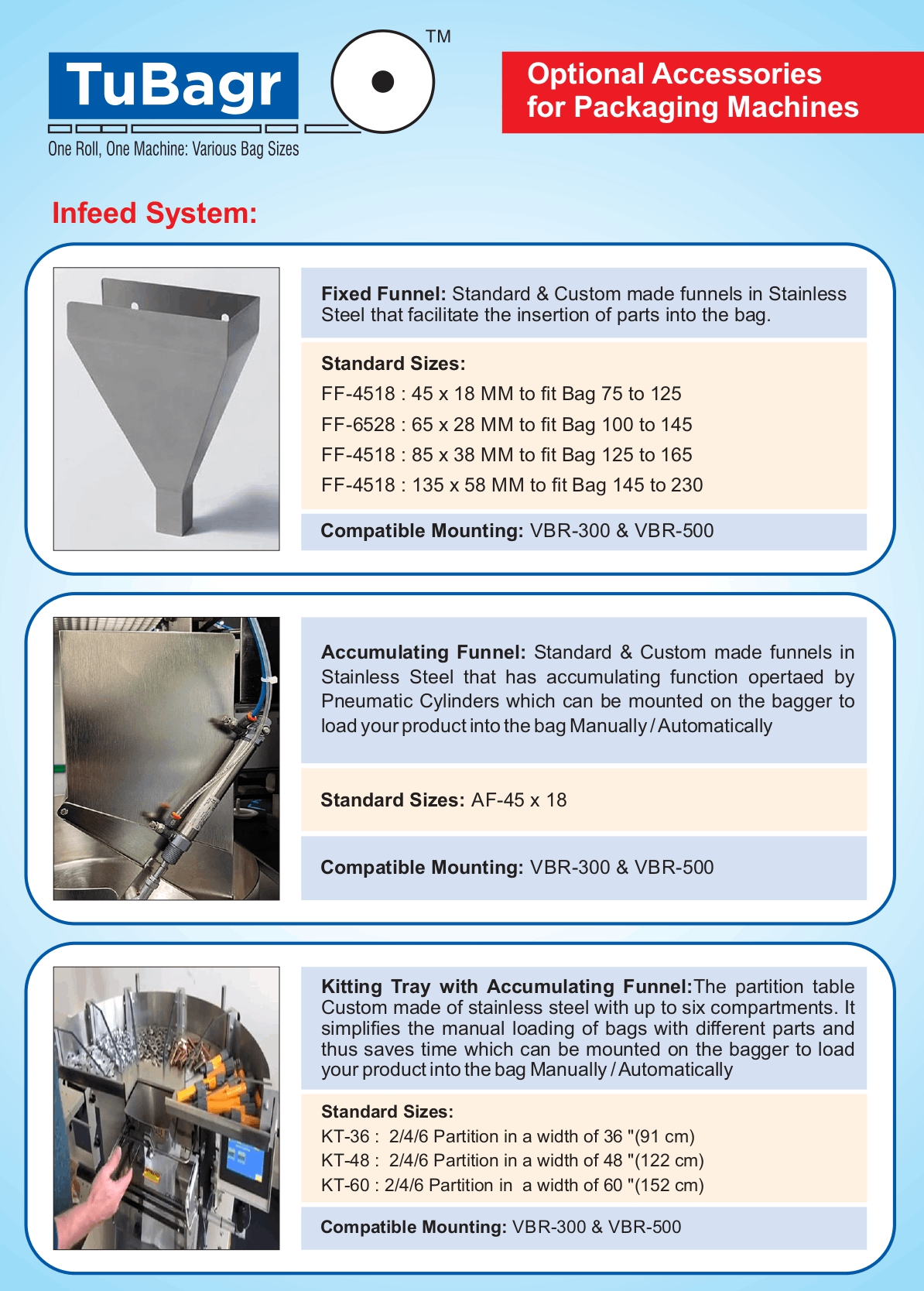 Optional Accessories – Intra Pack