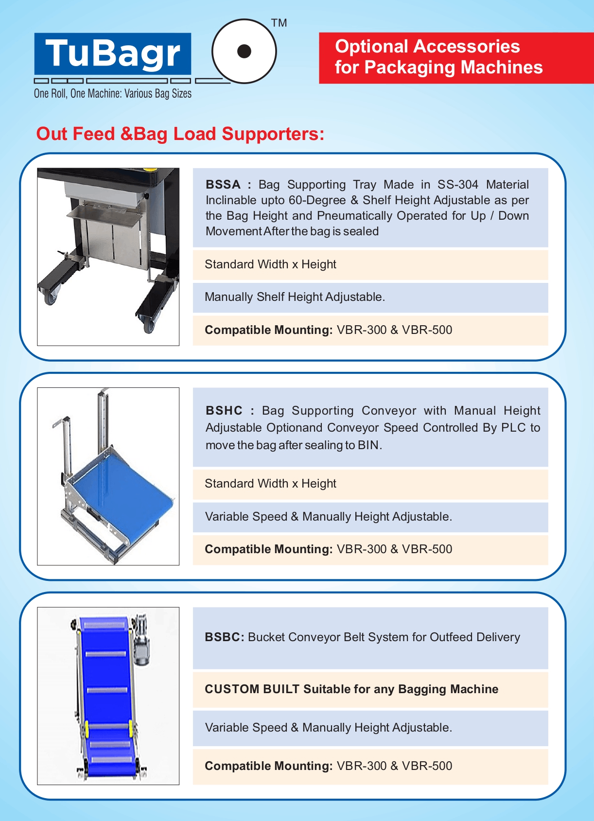 Optional Accessories – Intra Pack