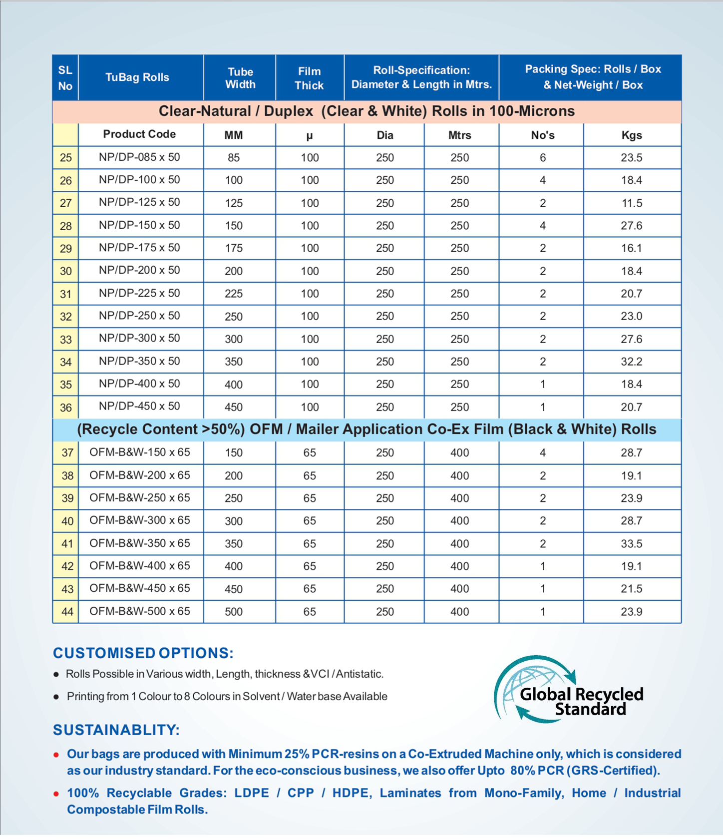 TuBag – Intra Pack